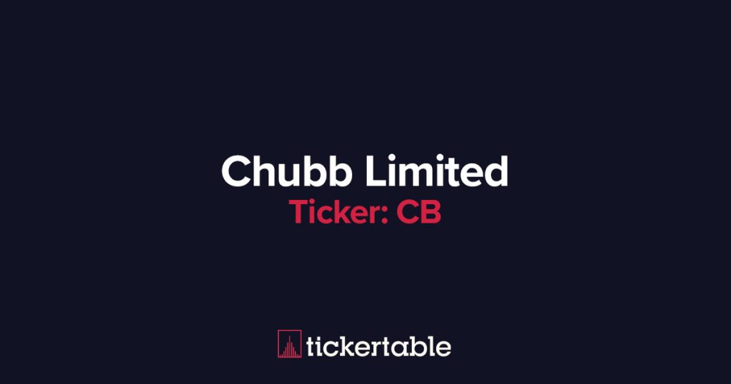 What Does Chubb Limited Do?